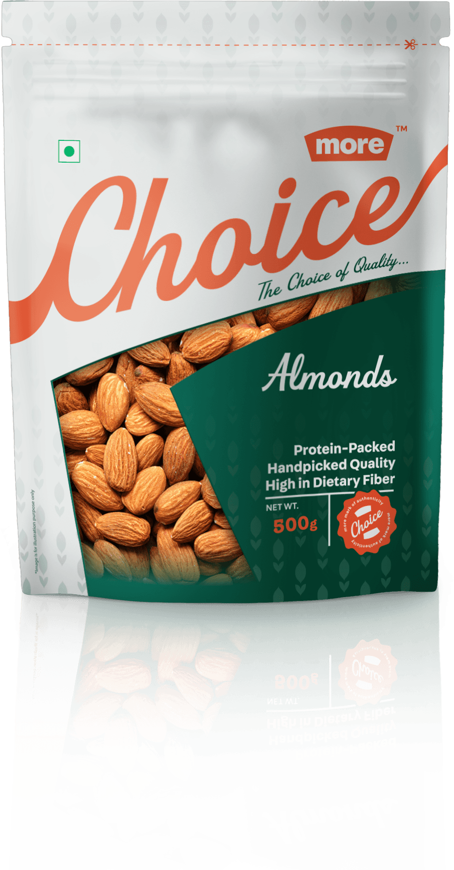 more choice • more